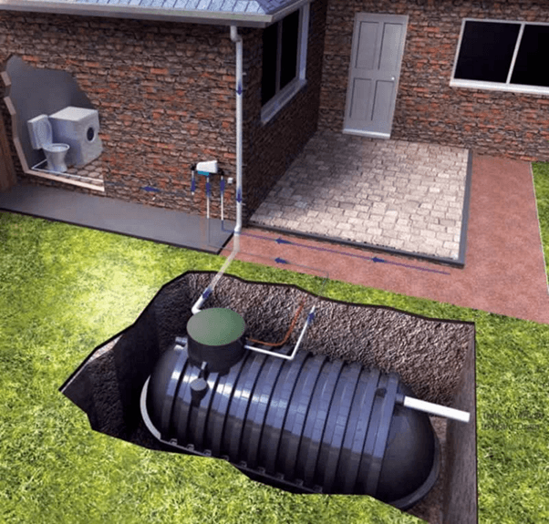 Underground Water Storage Tanks For Homes VPC 600 Gal. White