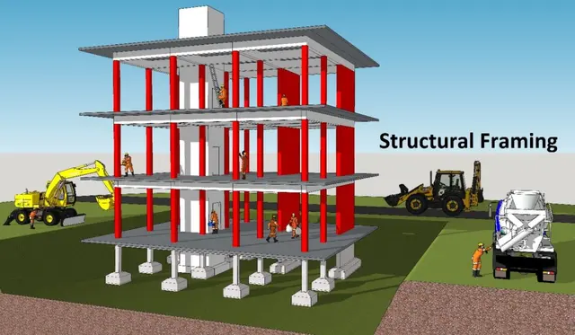 First Stage Framing: Structural Framing Essentials | Utec by Ultratech